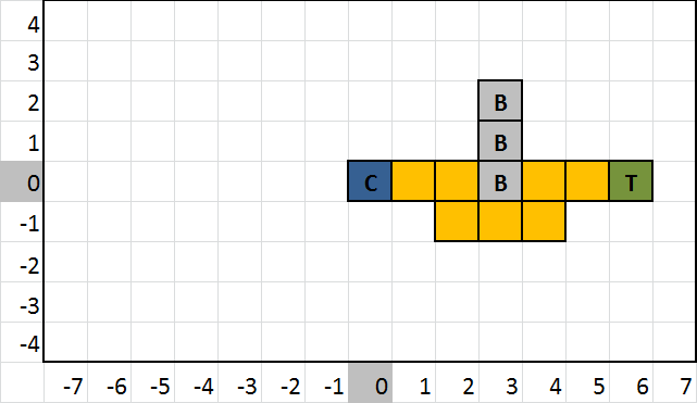 Unity 2D Grid Based Movement with Touch/Mouse - Unity Engine - Unity Discussions