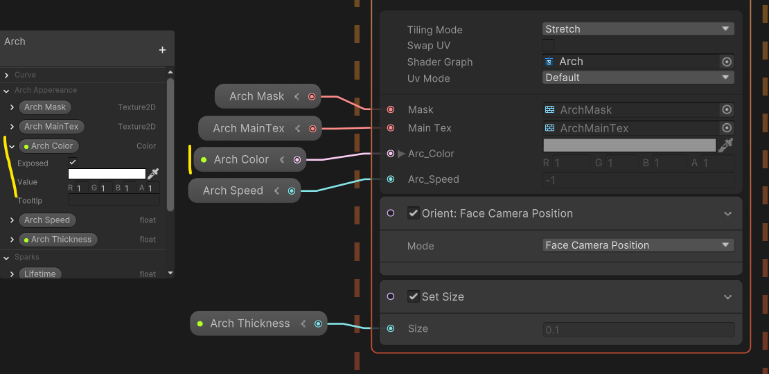 Changing color via code results in weird behavior while using a custom shader within the VFX ...