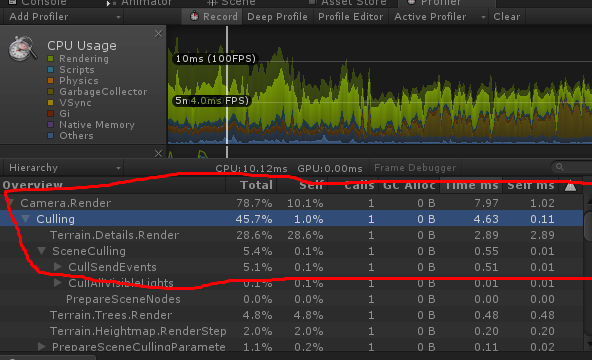 how to optimize Camera render in profiler - Questions & Answers - Unity Discussions
