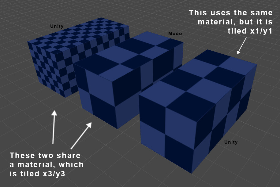 Modo importing cubes "wrong" - Unity Engine - Unity Discussions