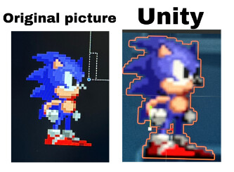 Pixelart sprite imports blurry. How to fix this? - Questions & Answers - Unity Discussions