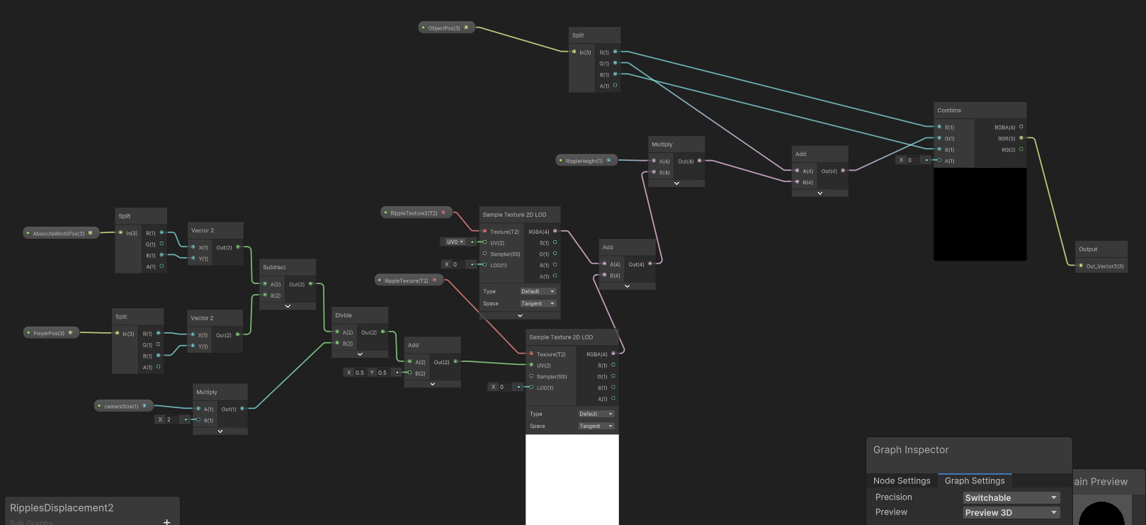 Shadergraph, ripple not affecting my boat on water surface - Questions ...
