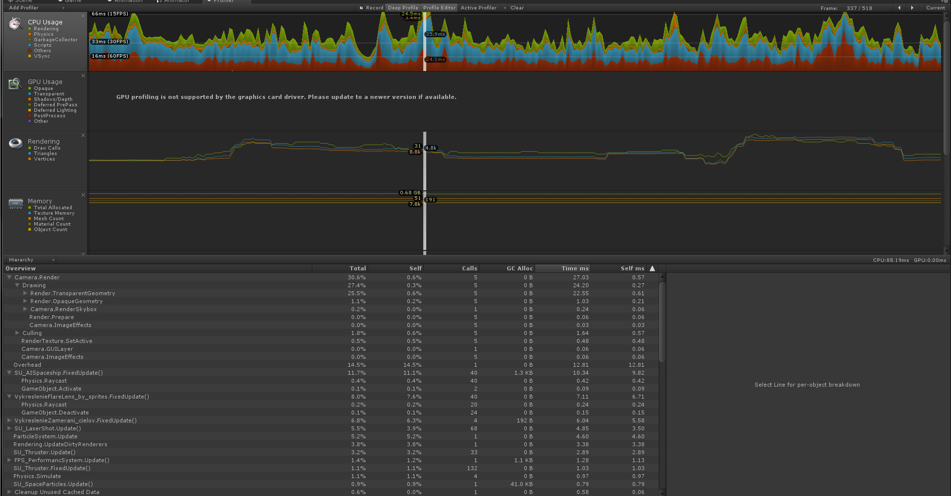 Profiler Spikes Questions And Answers Unity Discussions