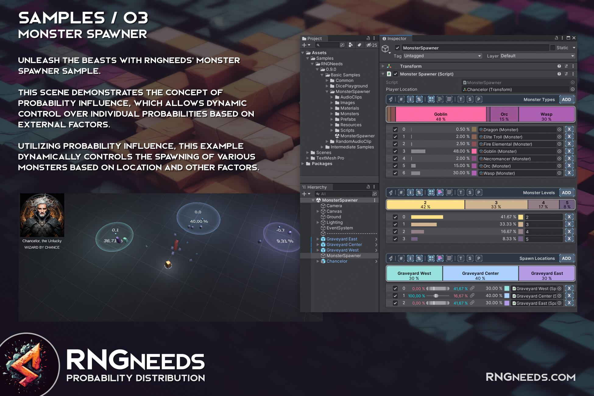[v0.9.9 UPDATE] RNGNeeds - Probability Distribution - 50% Black Friday Sale - Community ...