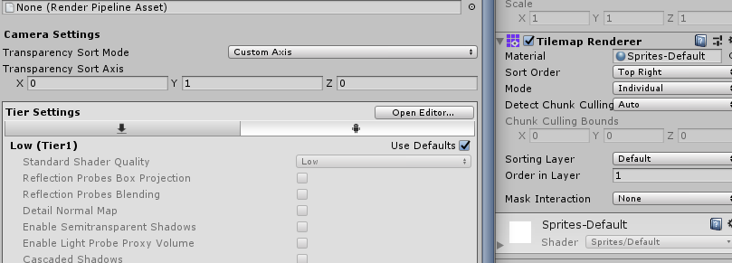 Isometric Tilemap Sorting Issues Render Donot Correct Unity Engine