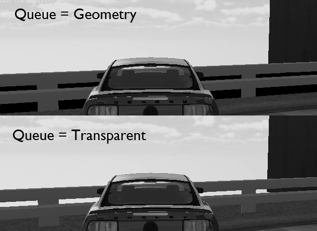 clip() behaves differently in Transparent Queue and Geometry Queue - Unity Engine - Unity ...