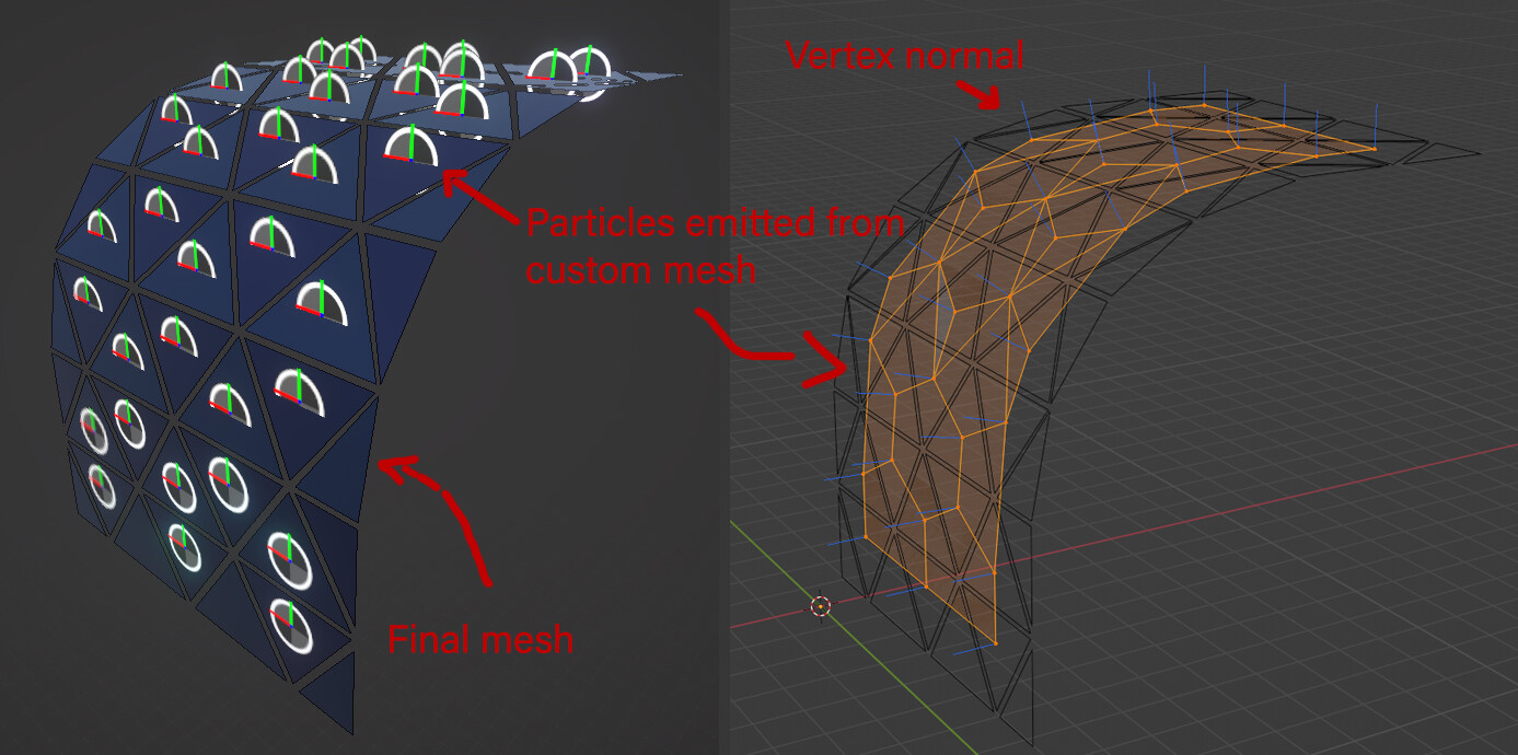 Orient particles to the normal of their emitting vertex - Unity Engine ...