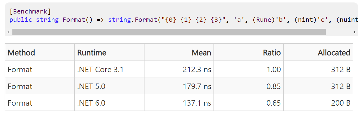 Improving iteration time on C# script changes - Page 5 - Unity Engine - Unity Discussions