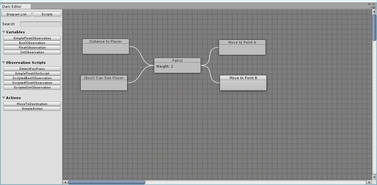 [WIP] DANI AI - Community Showcases - Unity Discussions