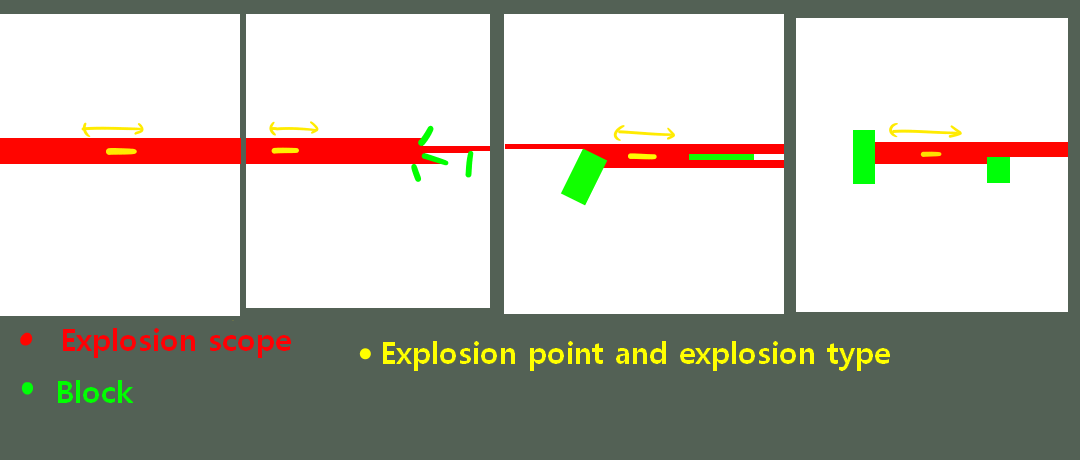 2d Sprite Animation Question Questions And Answers Unity Discussions 