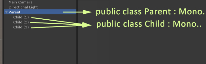 Read and Write to and Array Class Reference - Unity Engine - Unity ...