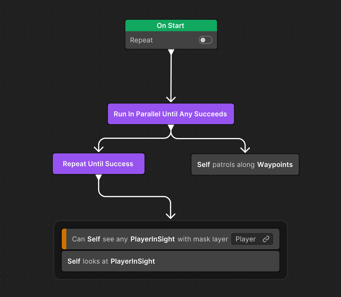 How to deal with race conditions in behaviors? - Muse - Unity Discussions
