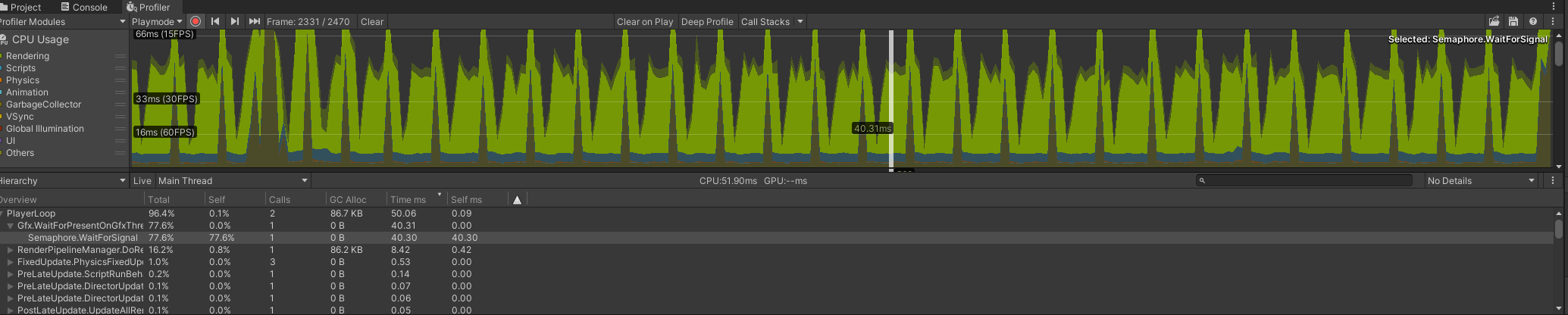 Why Semaphore.WaitForSignal so high? - Unity Engine - Unity Discussions