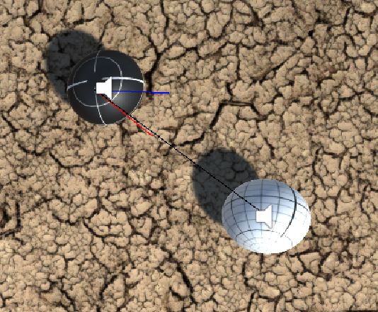 Mirror Vector3 with Vector3.Reflect - Questions & Answers - Unity ...