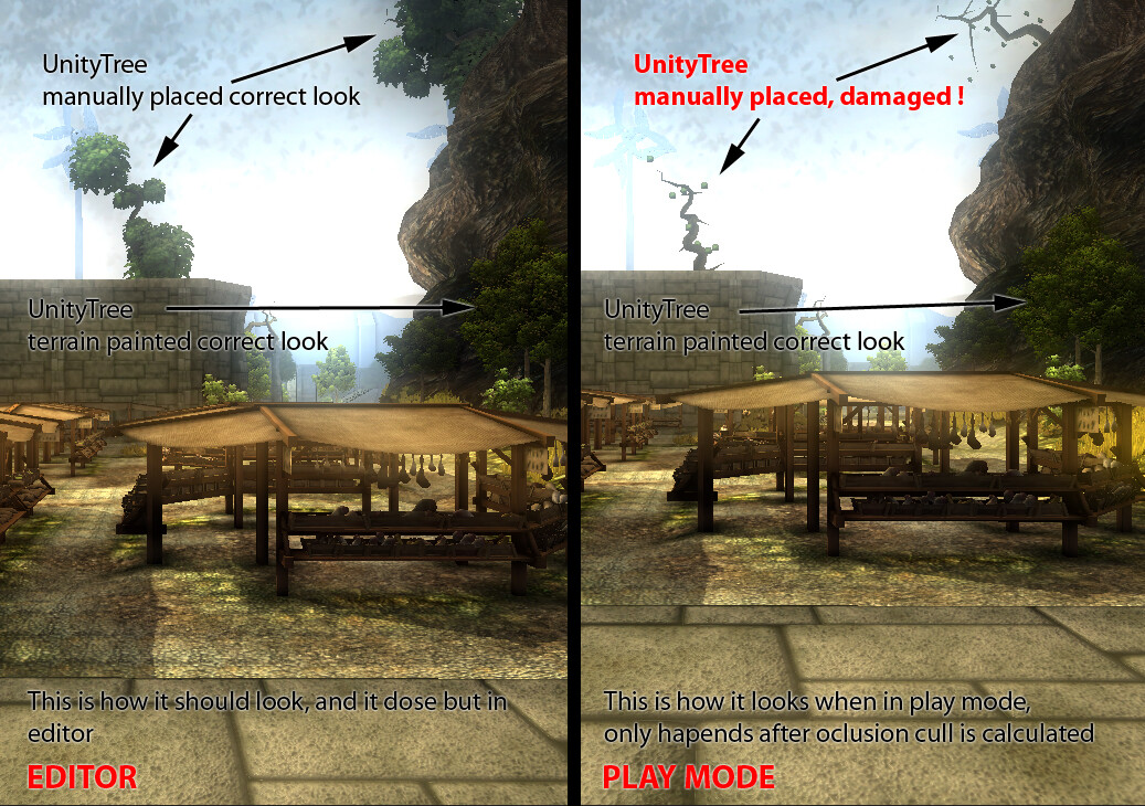 UnityTree ERROR after Culling - Unity Engine - Unity Discussions