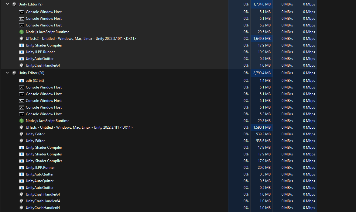 Unity 202232 And Above Massive Performance Regression In Editor Unity Engine Unity 0398