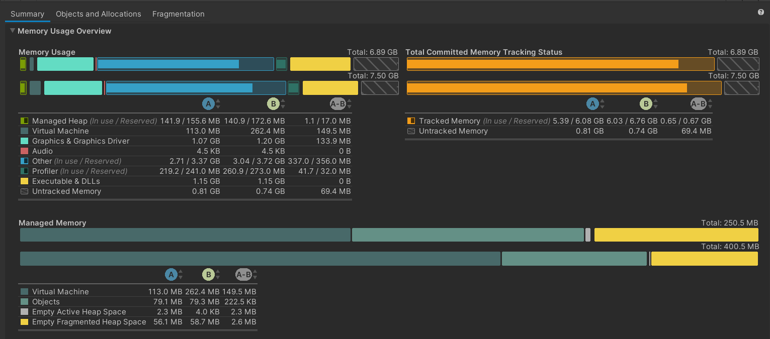 Unity Editor Memory Usage Grows Without Bounds Unity Engine Unity Discussions