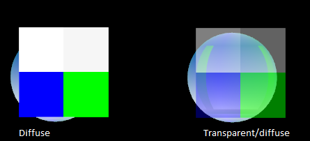 Texture2D: pixel Specific alpha not working? - Questions & Answers - Unity Discussions