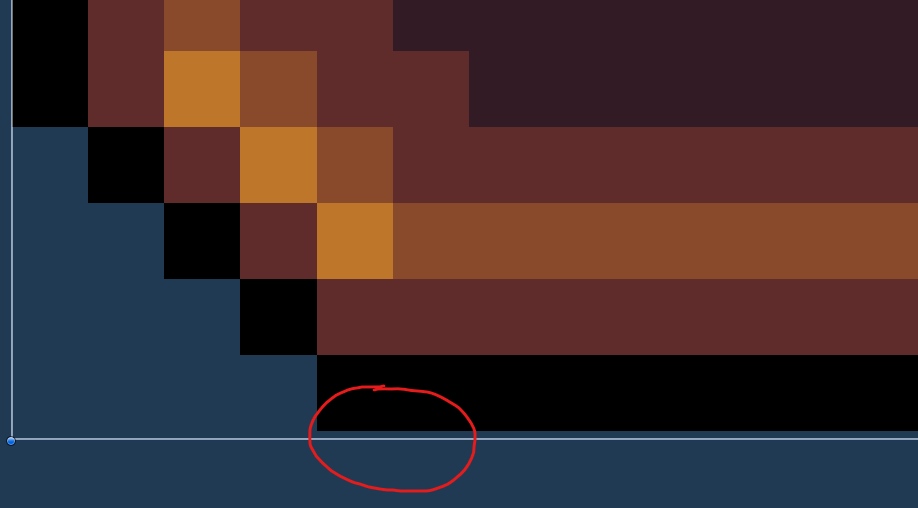 Ui Element Doesnt Align Perfectly Unity Engine Unity Discussions 2343