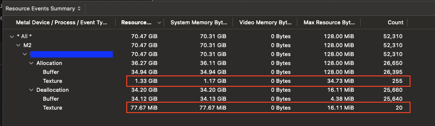 Texture Memory is never released when changing scenes - Unity Engine - Unity Discussions
