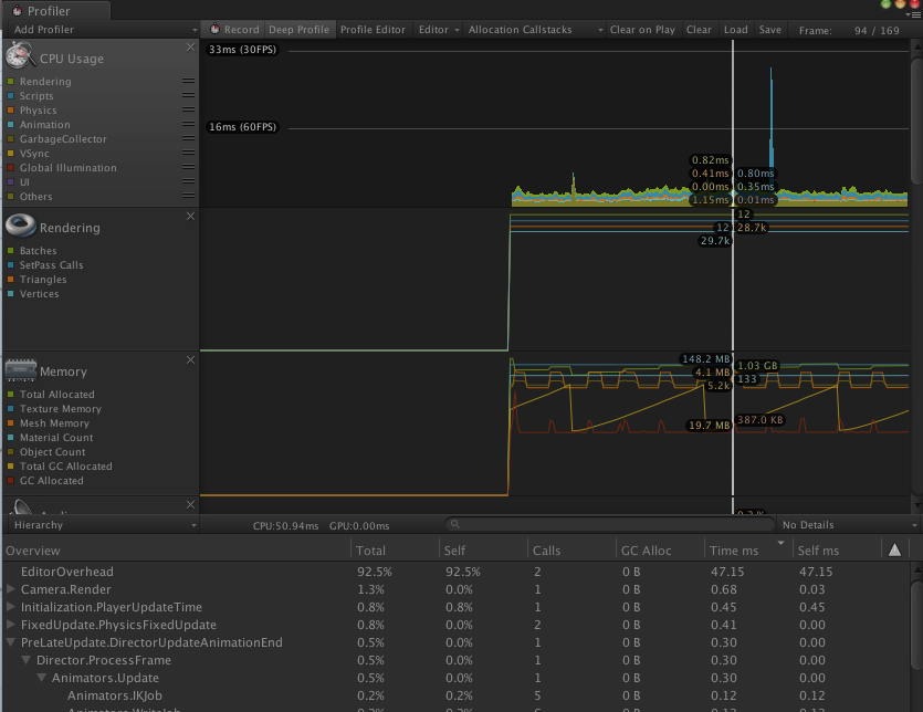 Performance hit when Playing Timeline for the first time - Unity Engine - Unity Discussions
