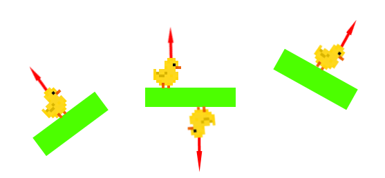 How To Make A Jump Directional Questions And Answers Unity Discussions