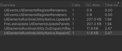 What's with all the allocations? - Unity Engine - Unity Discussions