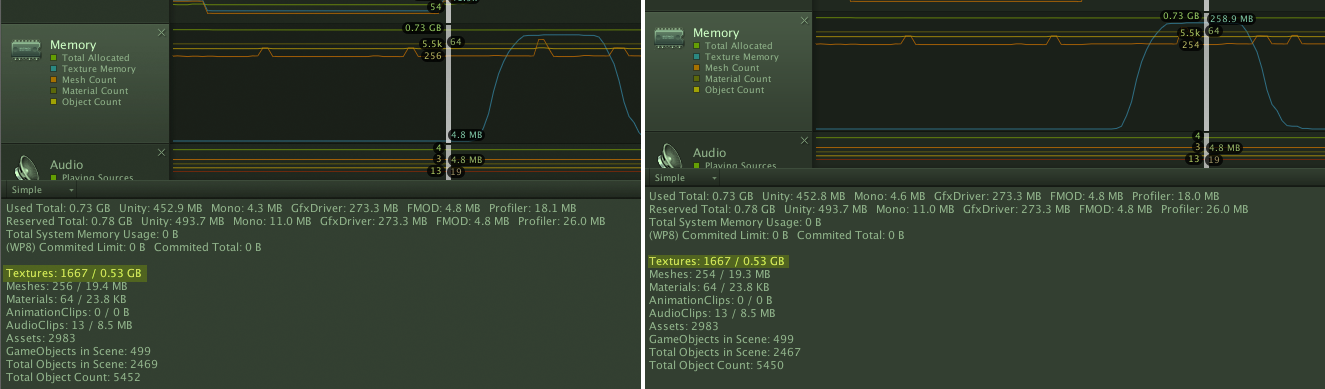 How does Unity handle texture memory? - Unity Engine - Unity Discussions
