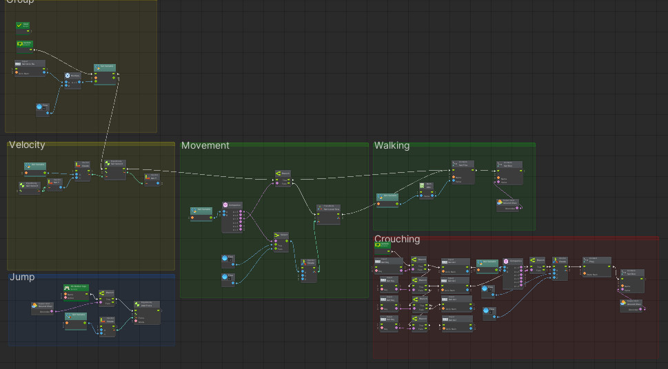Using Bolt for my 2D platformer, Need help finding a good tutorial ...