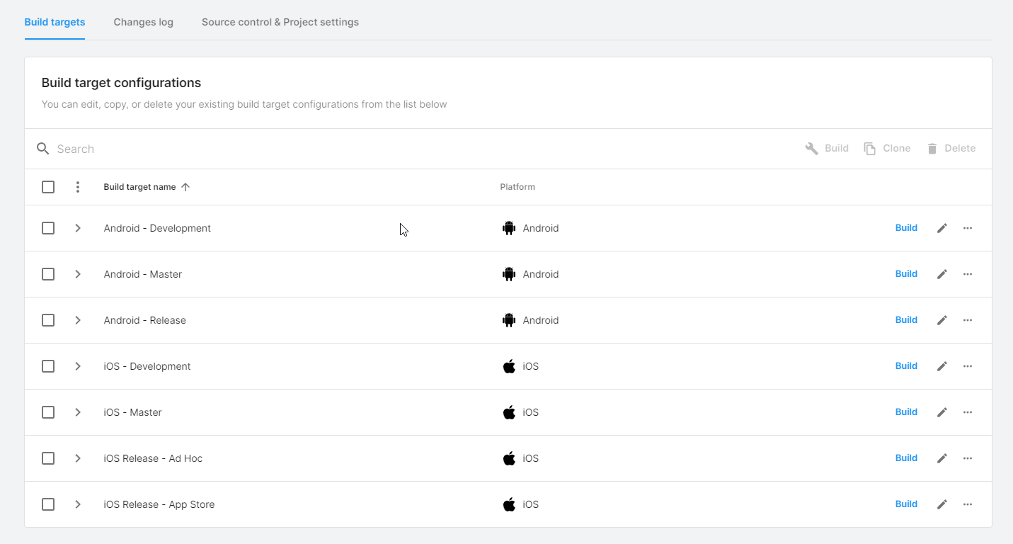 Random Cloud Build Configuration Showing Up Under Build Targets Unity Services Unity Discussions