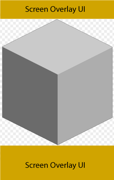 Fit (Scale/Position) Camera Content inside RectTransform Area - Unity Engine - Unity Discussions