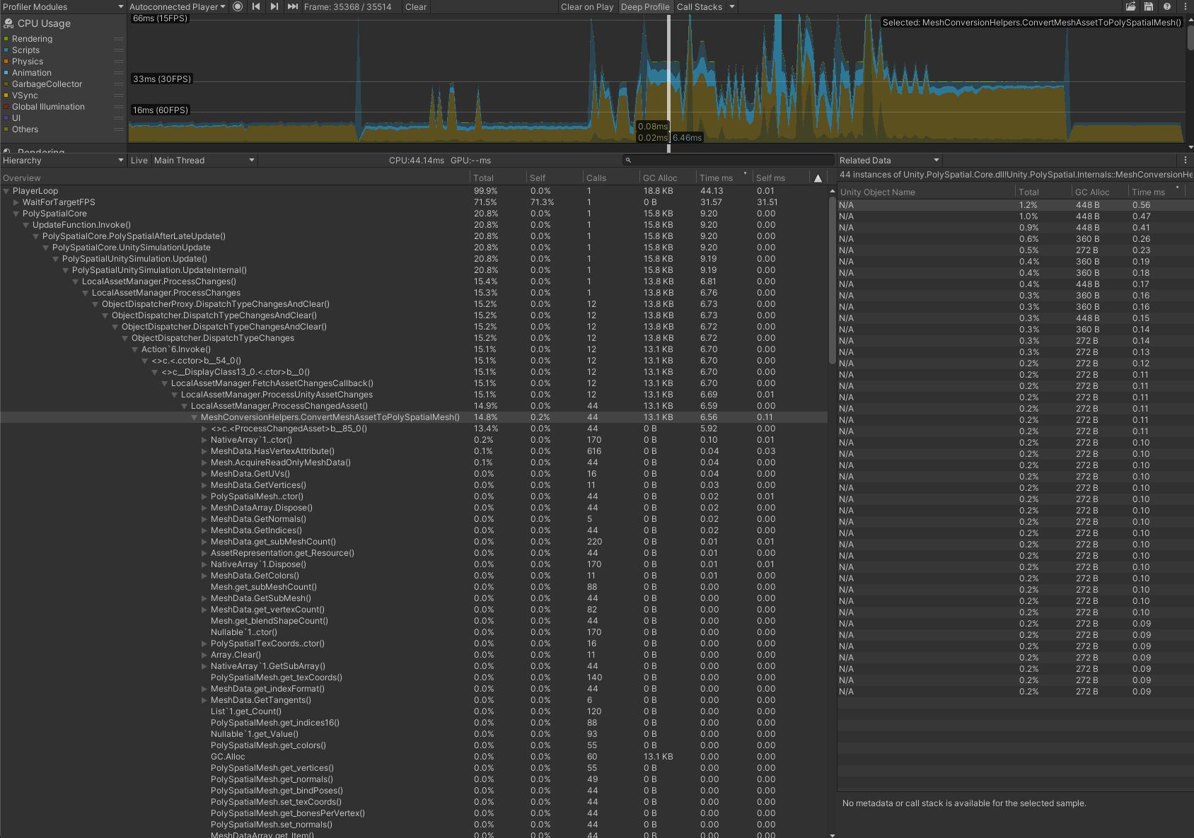 PolySpatial ConvertMeshAssetToPolySpatialMesh seems called too often - Unity Engine - Unity ...