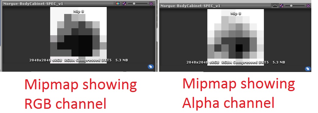Standard shader specular map: specular artefacts when using alpha ...