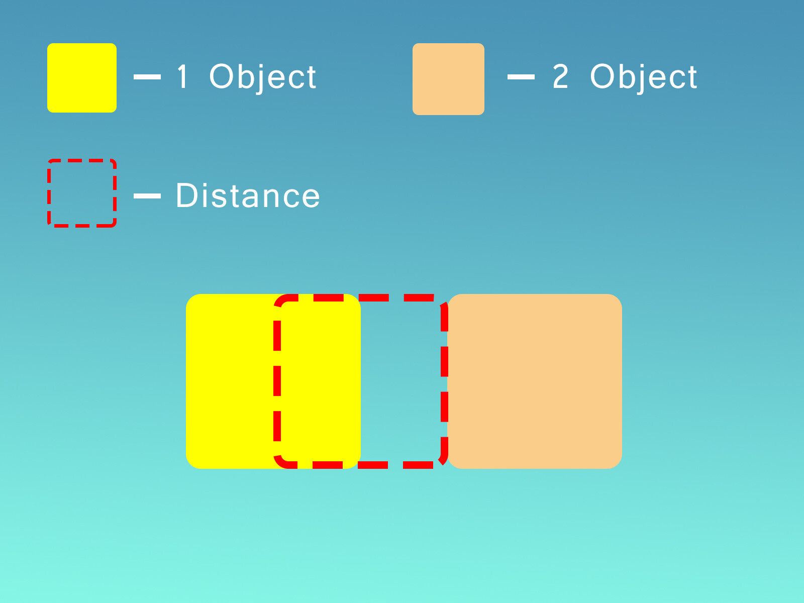 Scale To Transform Unity Engine Unity Discussions
