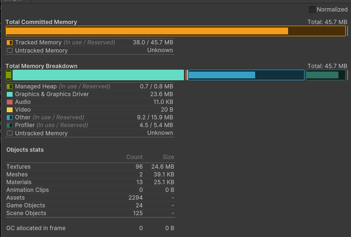 Unity WebGL builds cause disproportionate browser memory usage - Unity Engine - Unity Discussions