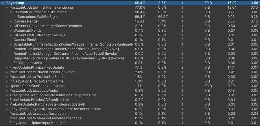 Strange Fps Drops On Android Questions And Answers Unity Discussions