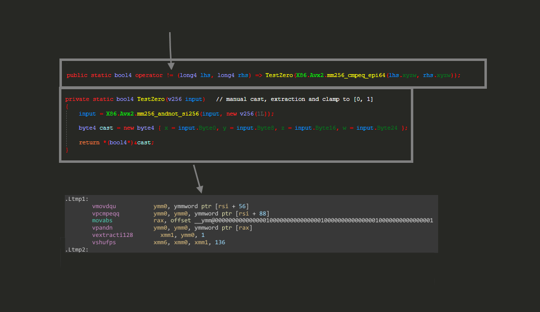 Missing types in Unity.Mathematics(suggestion) - Unity Engine - Unity ...
