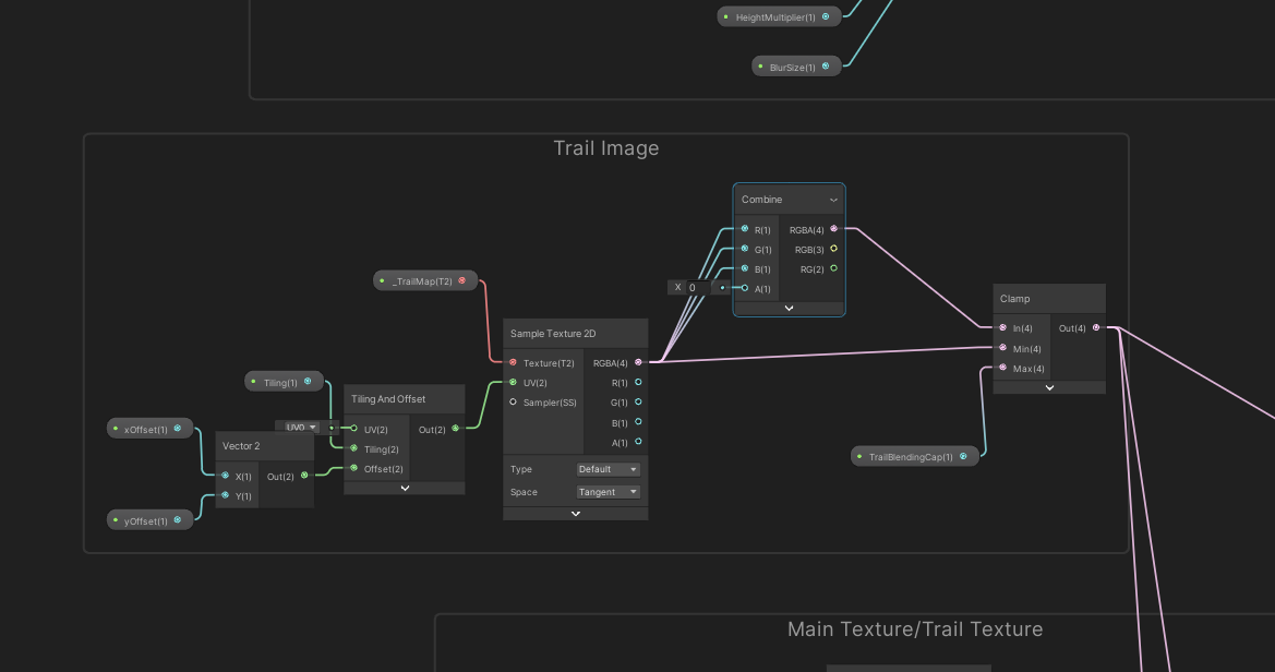 Splat map UVs repeating. - Unity Engine - Unity Discussions