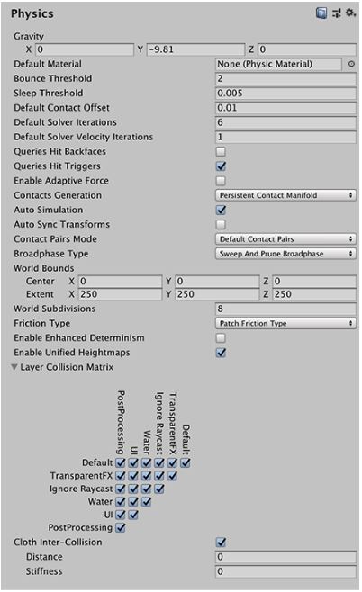 Rigidbody2d And Boxcolider 2d Not Working Questions And Answers Unity Discussions
