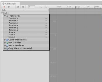 Animation Window - Unity Engine - Unity Discussions