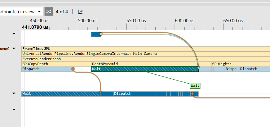 Introduction of Render Graph in the Universal Render Pipeline (URP ...