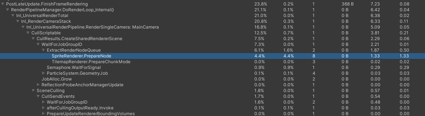 Optimization of URP CPU usage - Unity Engine - Unity Discussions
