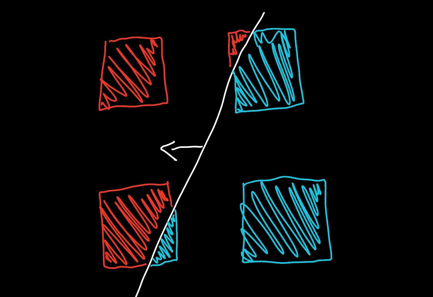 Partially recoloring sprites to create screen wipe effect - Unity ...