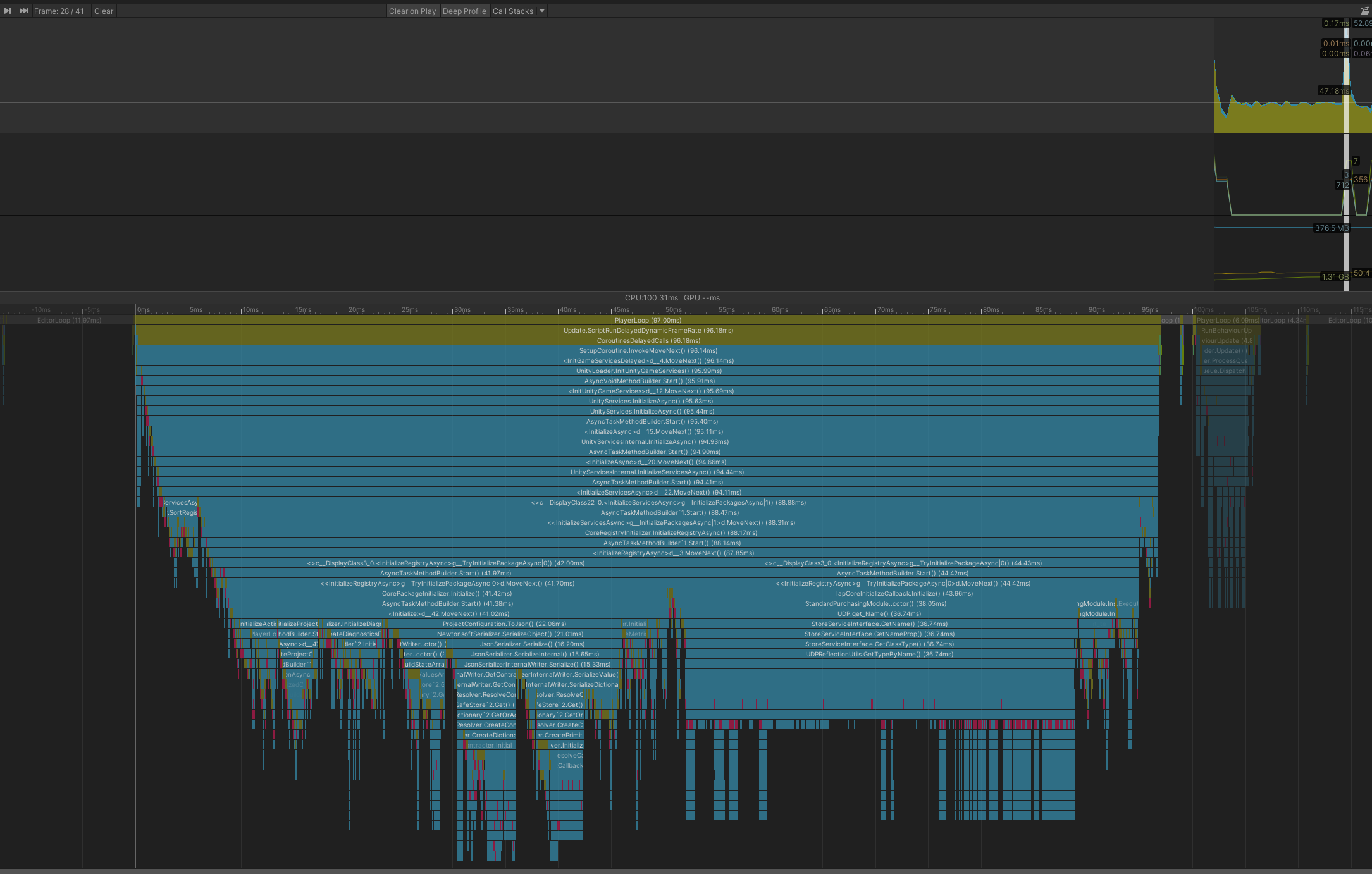 UnityServices.InitializeAsync in profiler - Unity Services - Unity Discussions