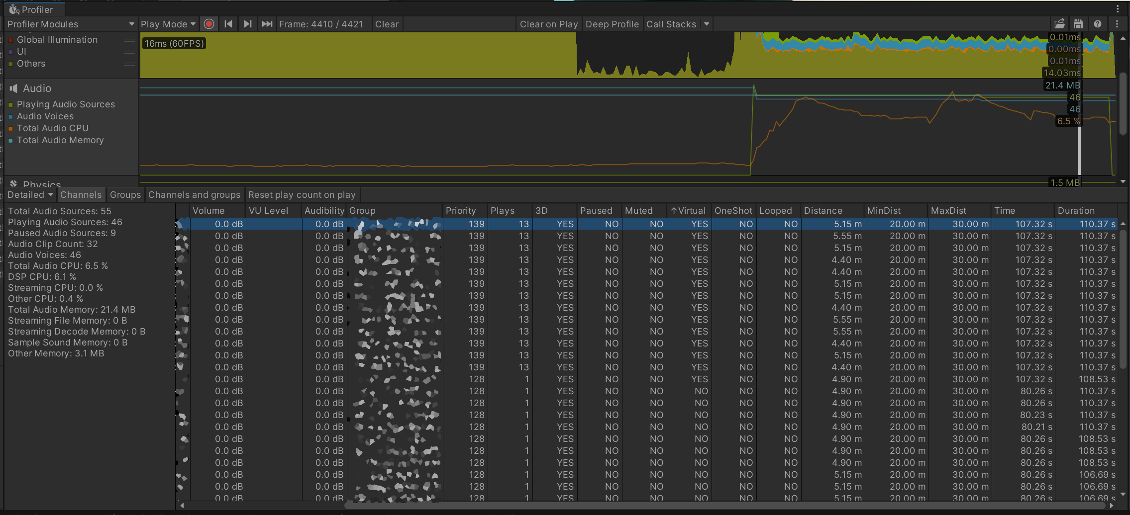 Max Real Voices always limited to 32? - Unity Engine - Unity Discussions