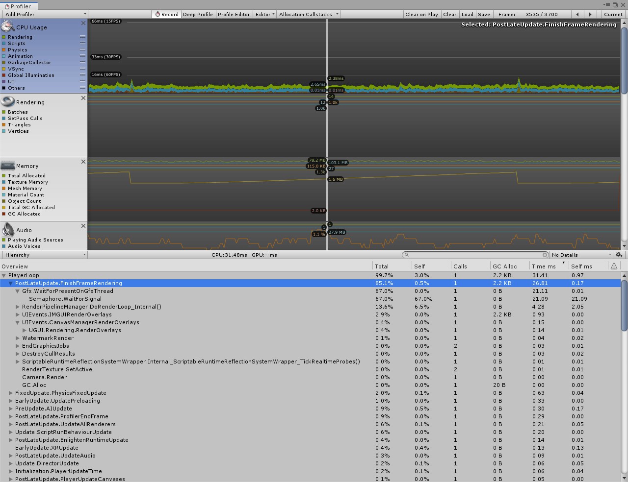 Intermittent Unexplained Frame Rate Drops Due To Gfx Waitforpresentongfxthread And Semaphore