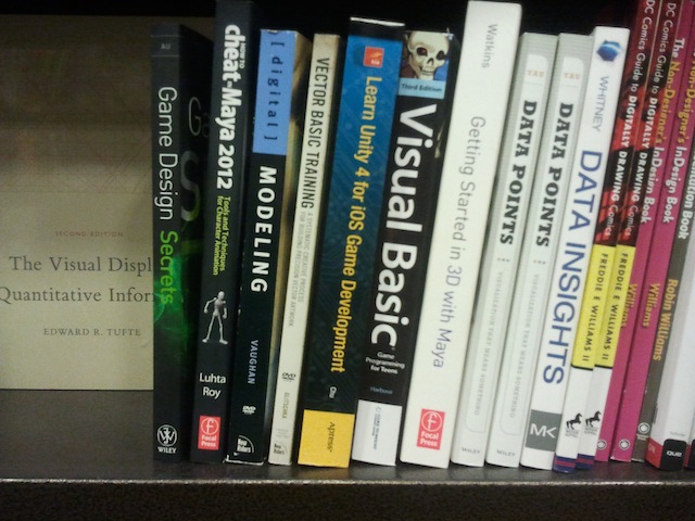 Learn Unity for iOS Game Development - Learn Content - Unity Discussions