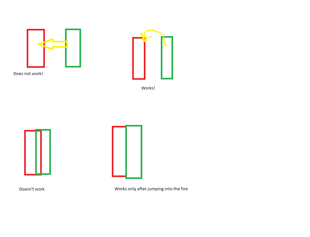 Trigger2D problems - Unity Engine - Unity Discussions Trigger2D problems - Unity Engine - Unity Discussions