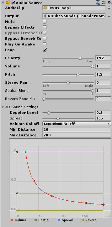 [SOLVED] Doppler effect issues - Unity Engine - Unity Discussions