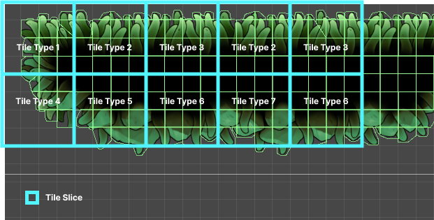 The Problem Of Colliders On Tilemap Unity Engine Unity Discussions